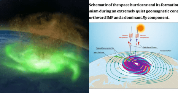 Never-Before-Seen "Space Hurricane" Spotted Above The North Pole